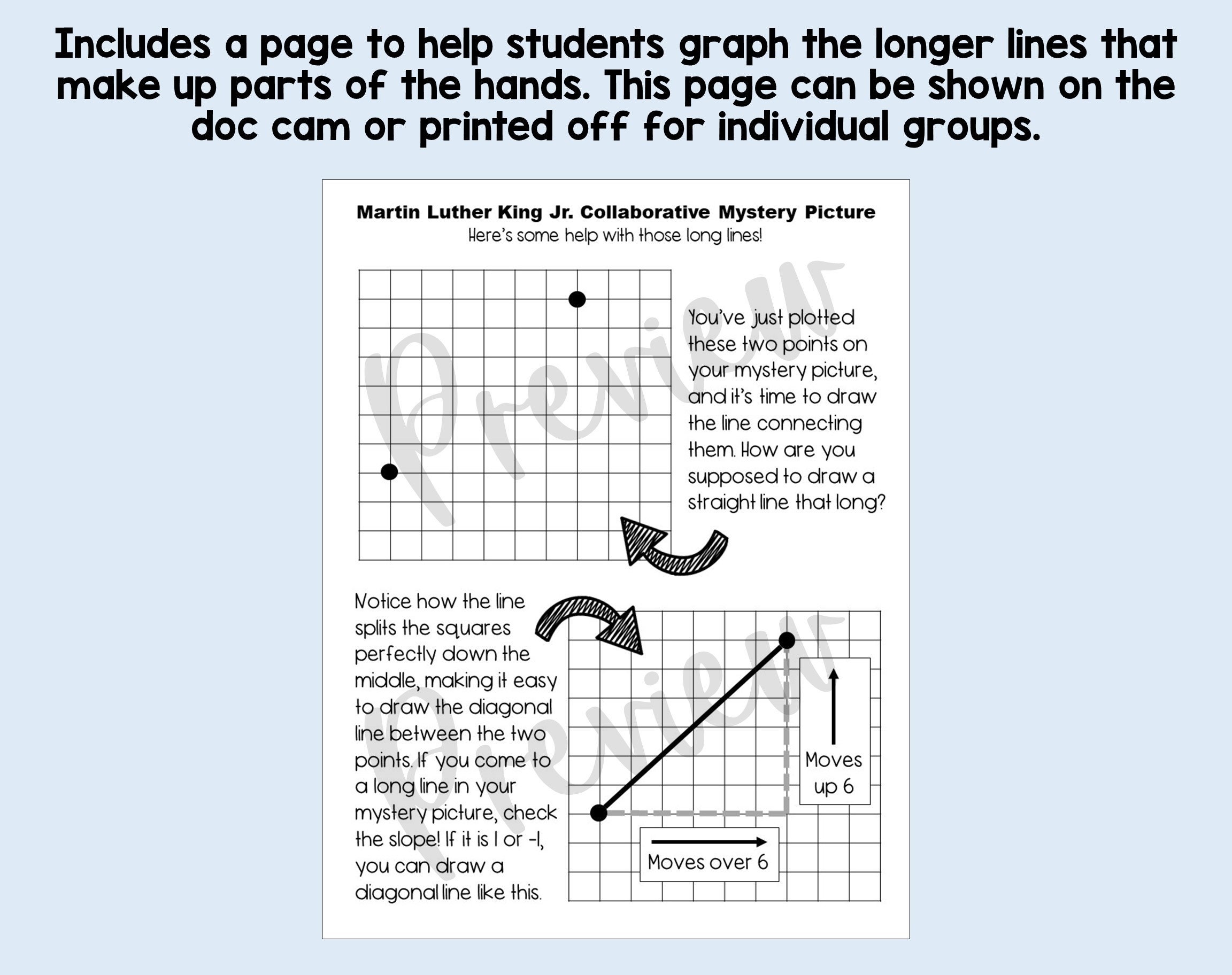 Collaborative Martin Luther King Jr. Coordinate Plane Graphing Picture ...