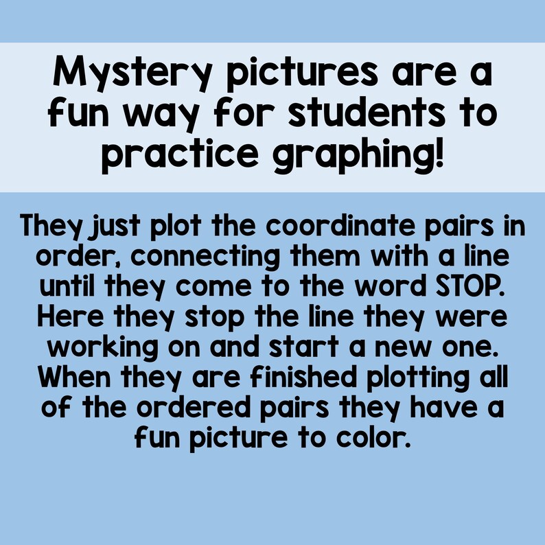 Patriotic Coordinate Plane Math Mystery Graphing Pictures in Four ...