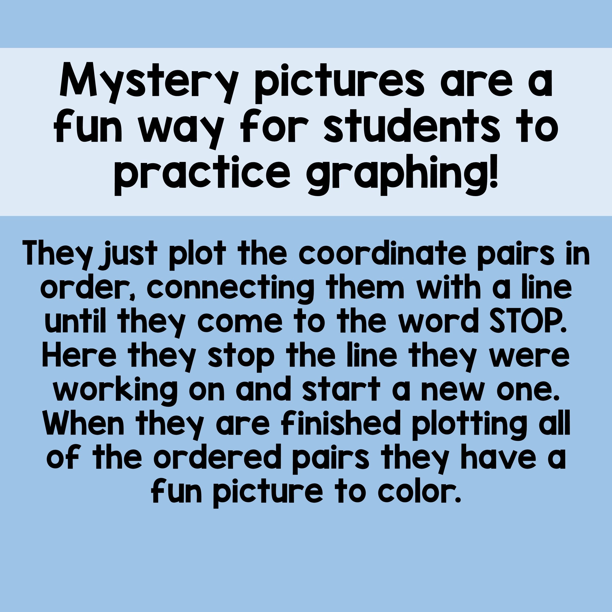 Patriotic Coordinate Plane Math Mystery Graphing Pictures in Four ...