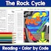 Rock Cycle Reading & Color by Number: Science Activity for Grades 4-7 ...
