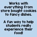 Write Like a Critic, Food Science Classroom Activity for Kids, Cooking ...