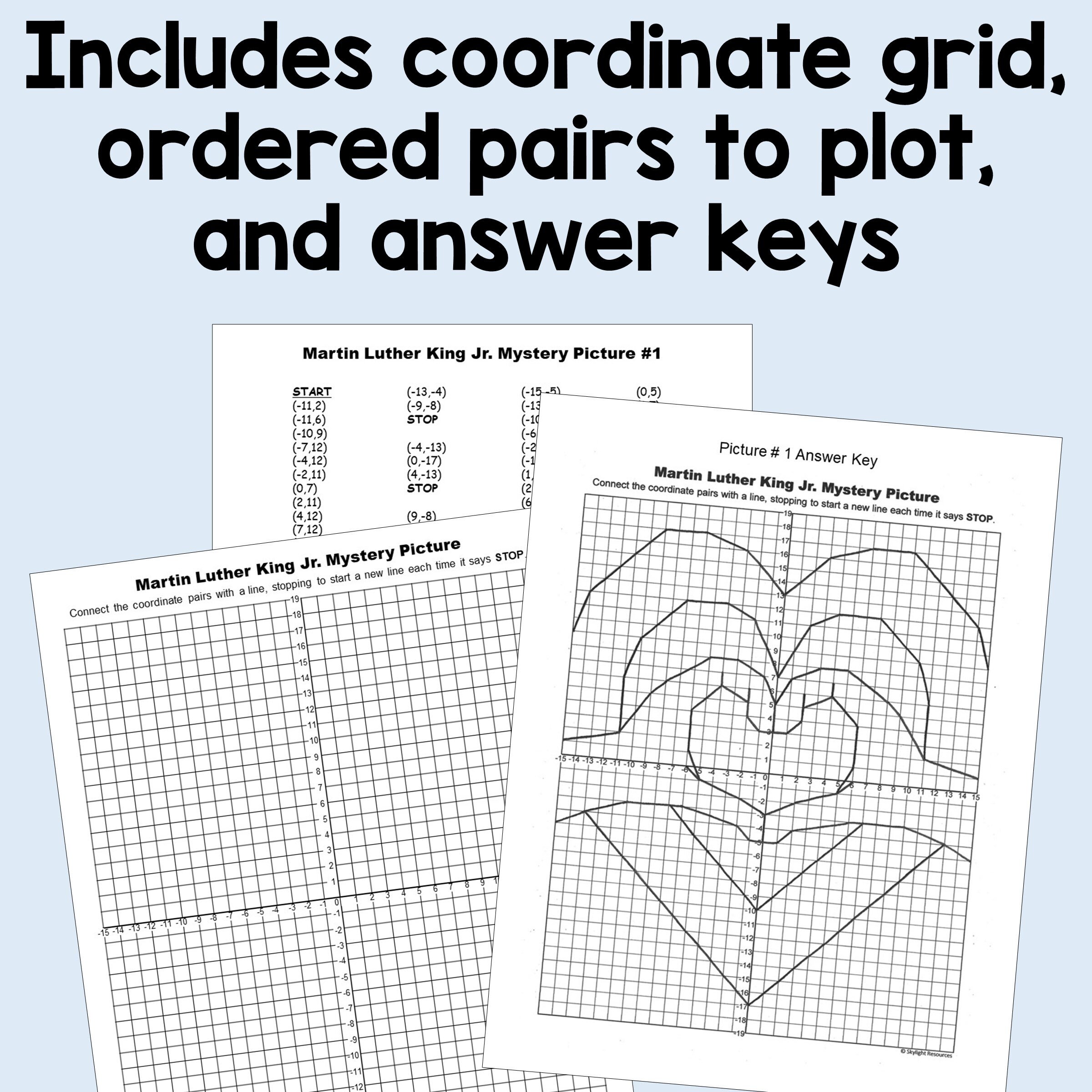 Martin Luther King Jr. Coordinate Plane Graphing Pictures Four Quadrant ...