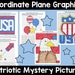 Patriotic Coordinate Plane Math Mystery Graphing Pictures in Four ...