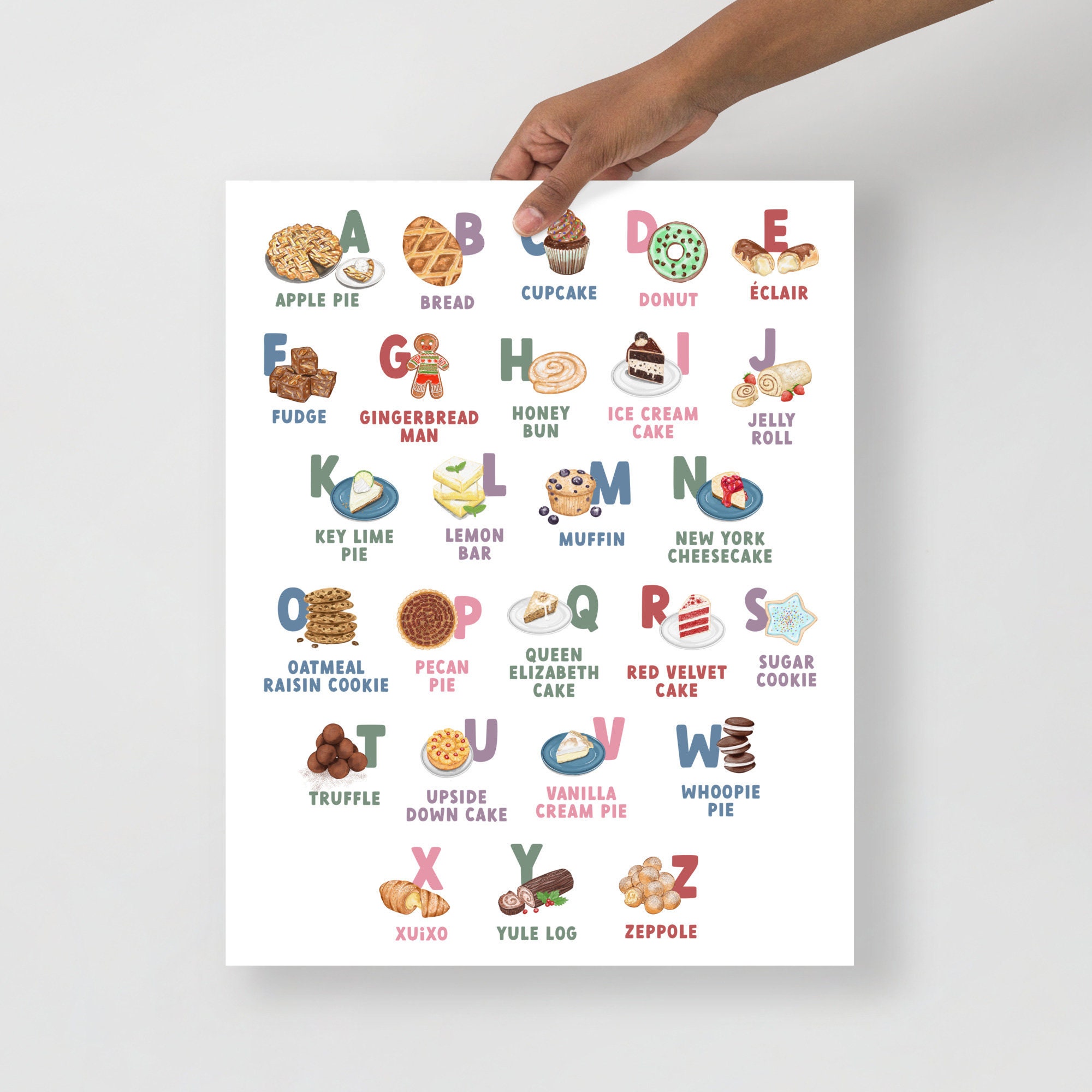 Baking Abcs Poster for Nursery, Educational Posters, ABC Learning ...