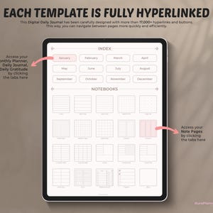 Digital Daily Journal Pages, Goodnotes Planner, Journal Diary, Digital ...