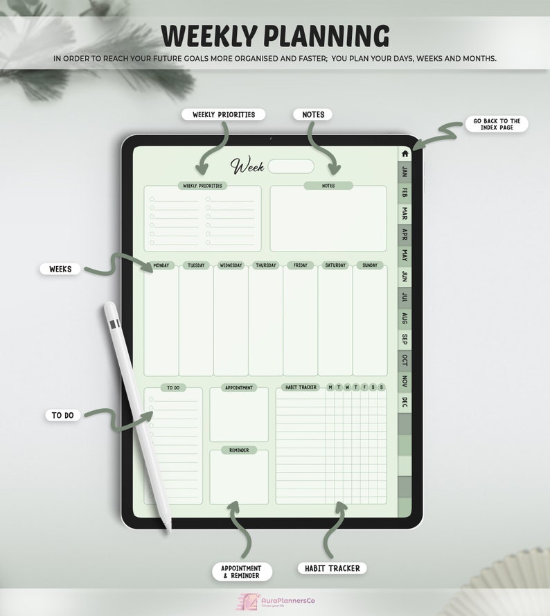 Undated Goodnotes Planner, Monthly Digital Planner, Goodnotes Template ...
