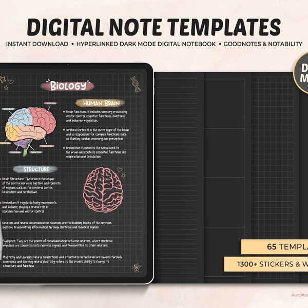 Samsung Notes Template - Etsy