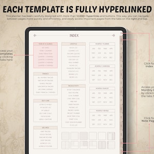 Ultimate Digital Planner, Undated Digital Planner, Goodnotes Planner ...