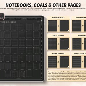 Dark Mode Digital Financial Budget Planner, Undated Digital Planner ...