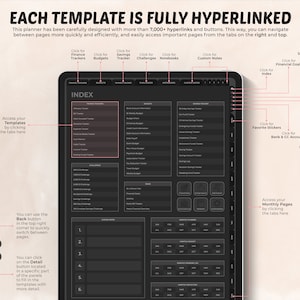 Dark Mode Digital Financial Budget Planner, Undated Digital Planner ...