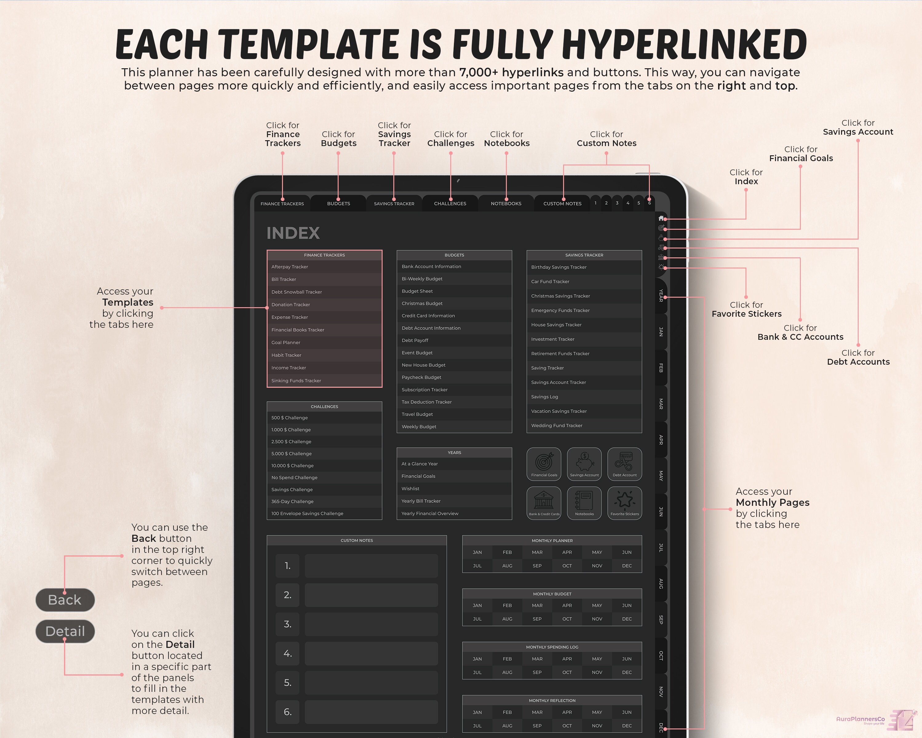 Dark Mode Digital Financial Budget Planner, Undated Digital Planner ...