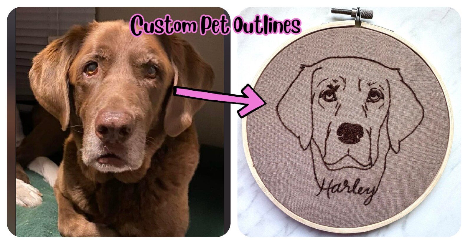 Personalized Custom Photo Line Art- Embroidery Hoop Finished- Modern ...