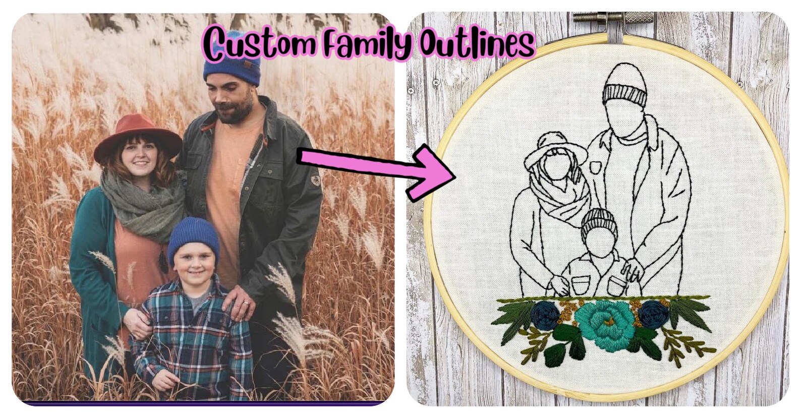 Personalized Custom Photo Line Art- Embroidery Hoop Finished- Modern ...