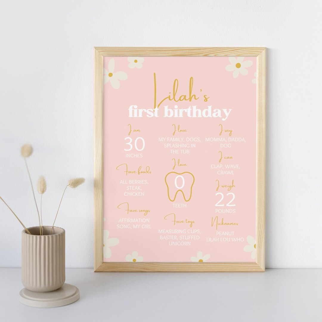 Editable Daisy First Birthday Milestone Sign, Wild One Daisy Poster ...