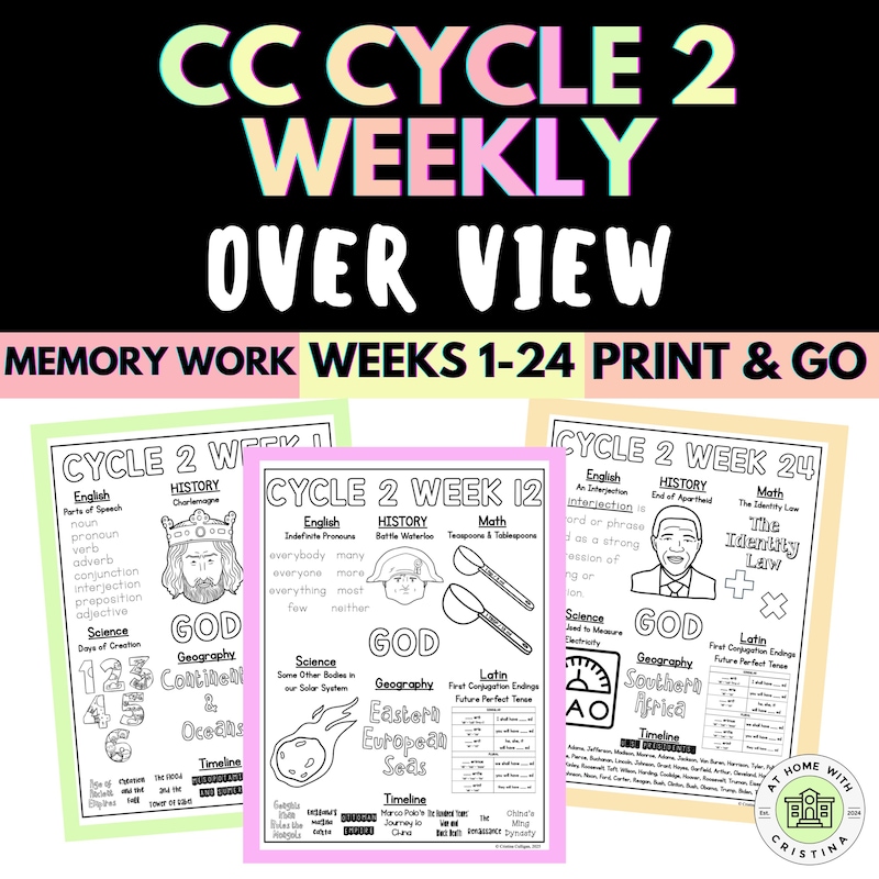 Cycling - Etsy