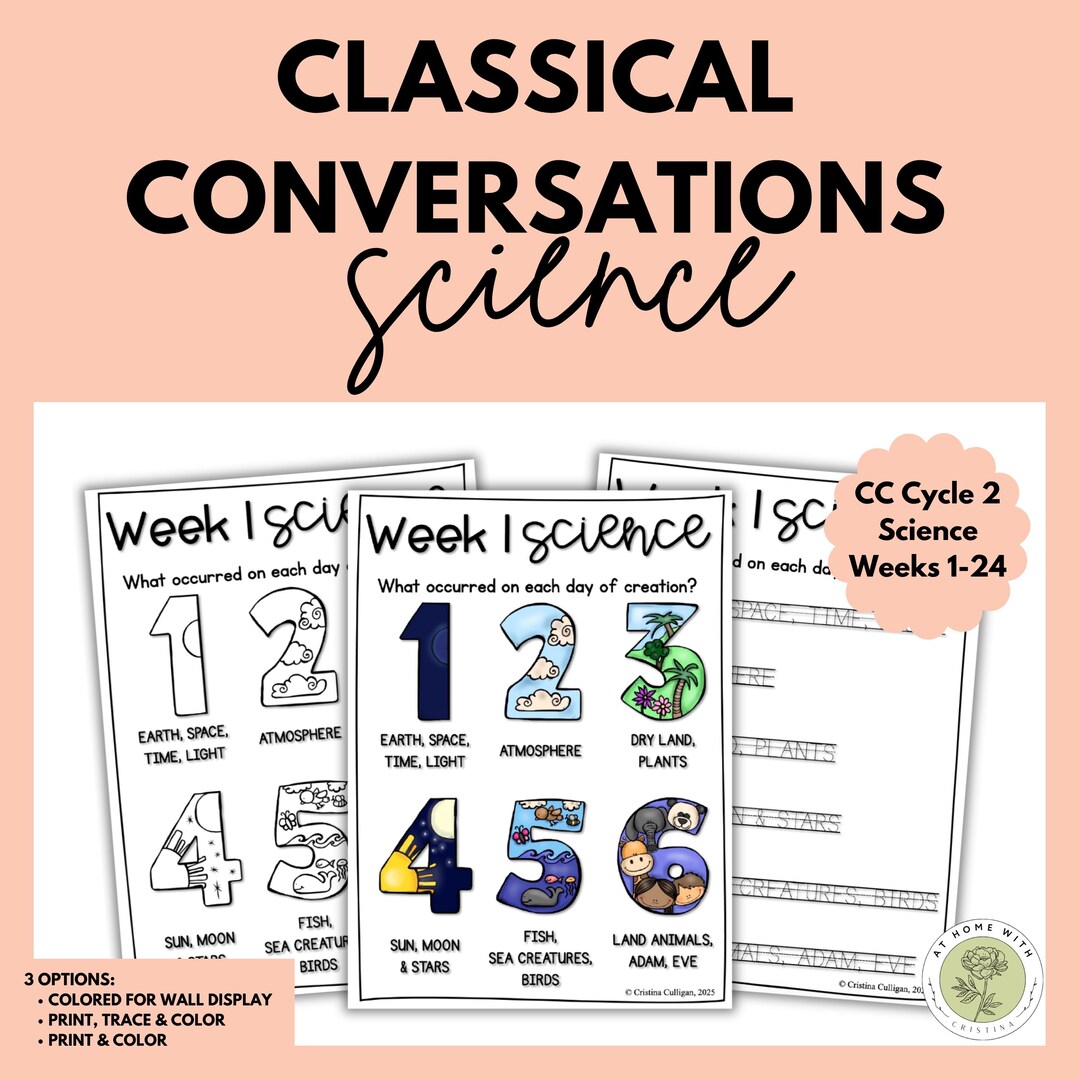 Classical Conversations - CC - Cycle 2 Science Coloring Pages - Poster ...