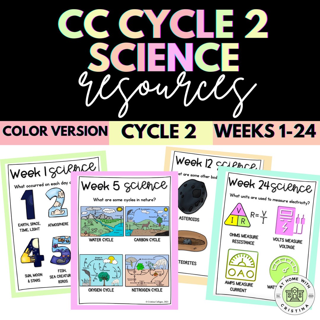 CC - Cycle 2 Science Colored Pages - Poster - Traceable - 5th Edition ...