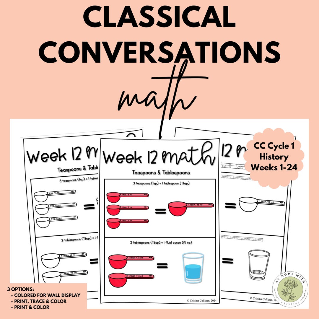 Classical Conversations - CC - Cycle 1 Math Coloring Pages - Poster ...