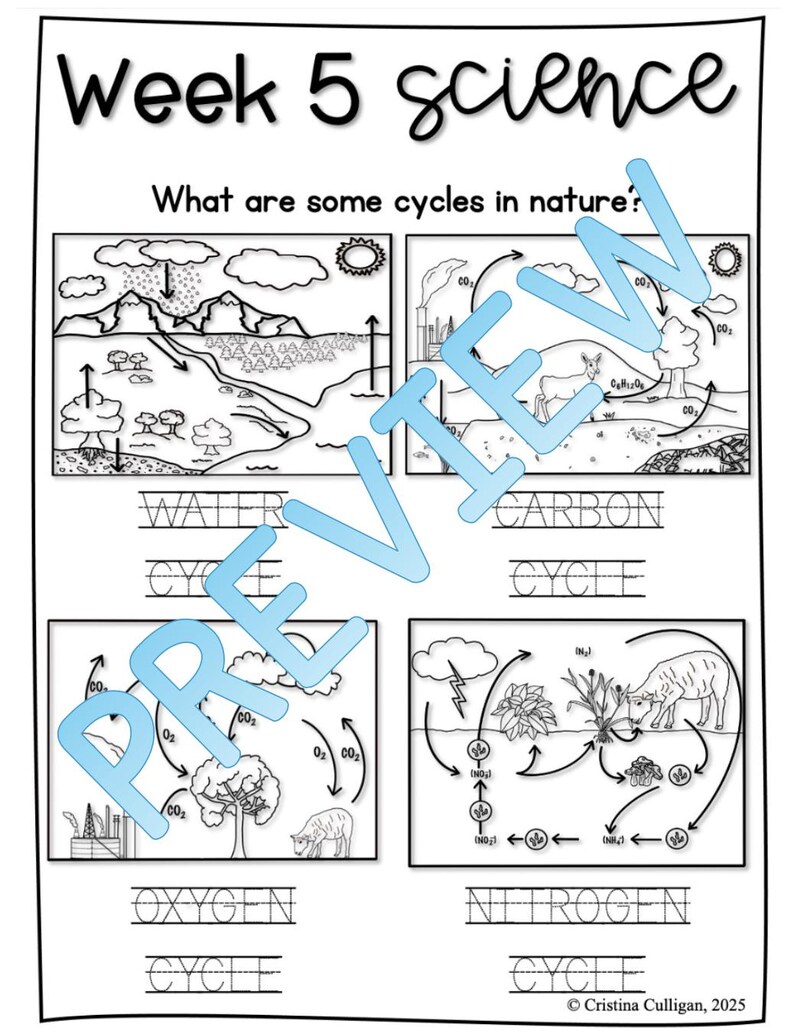 Cc-cycle 2 Tracing BUNDLE Coloring Pages-weeks 1-24 | 4 SUBJECTS - Etsy