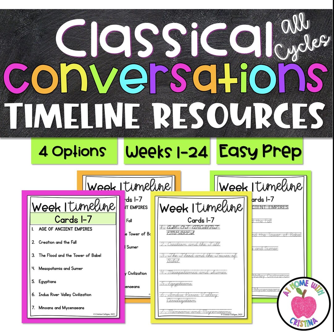 Classical Conversations Cycle 1, 2 & 3 Timeline Memory Work Bundle ...