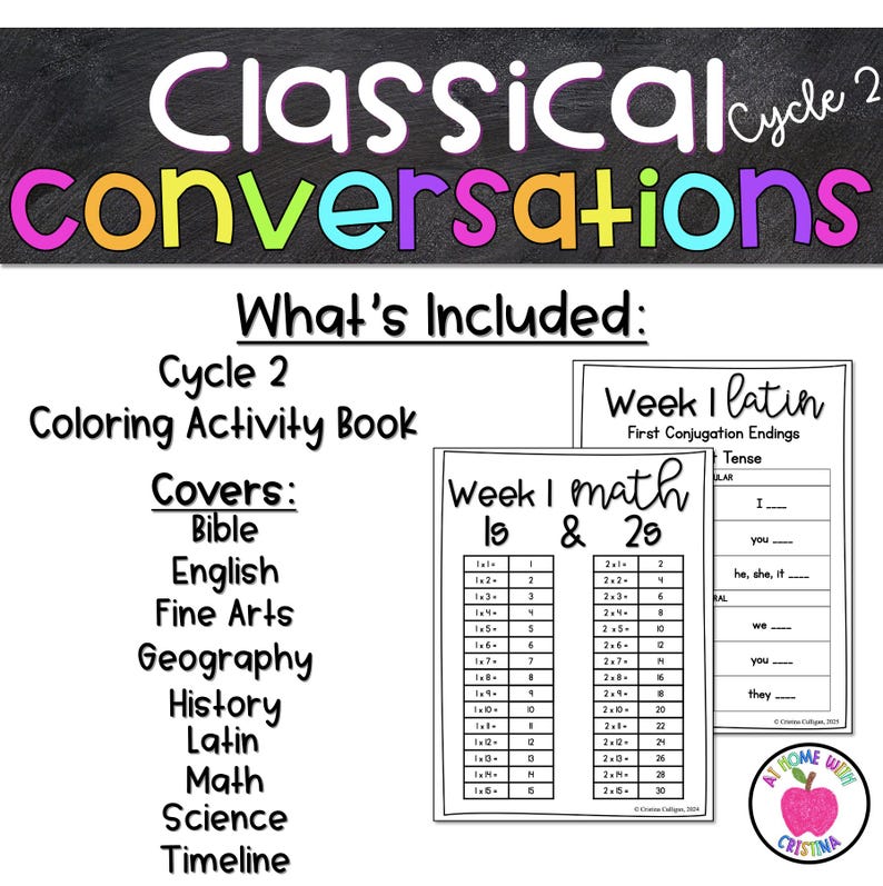 Classical Conversations Cycle 2 Coloring Pages Bundle | CC Memory Work ...