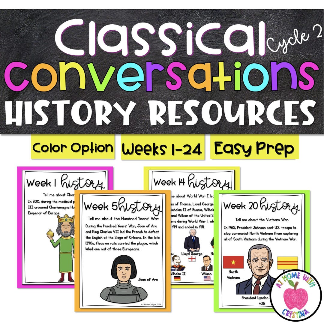 Classical Conversations Cycle 2 History | Colored Poster Pages | CC ...