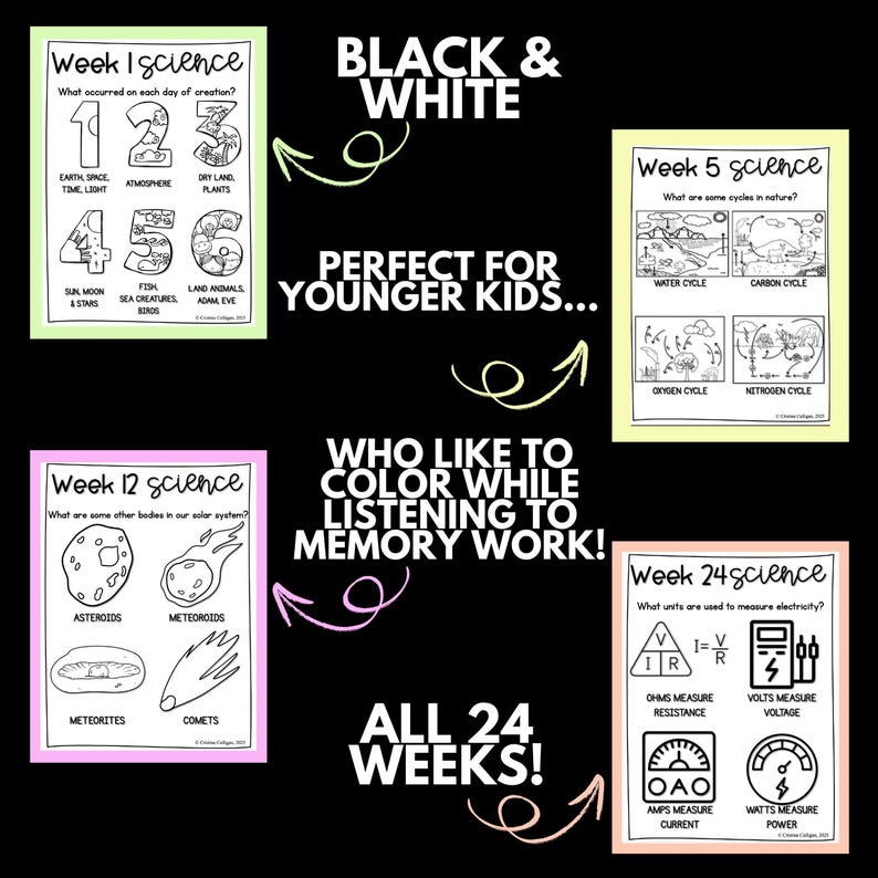 CC - Cycle 2 Science Coloring Pages - Black & White - Poster - Traceable - 5th Edition - PDF ...