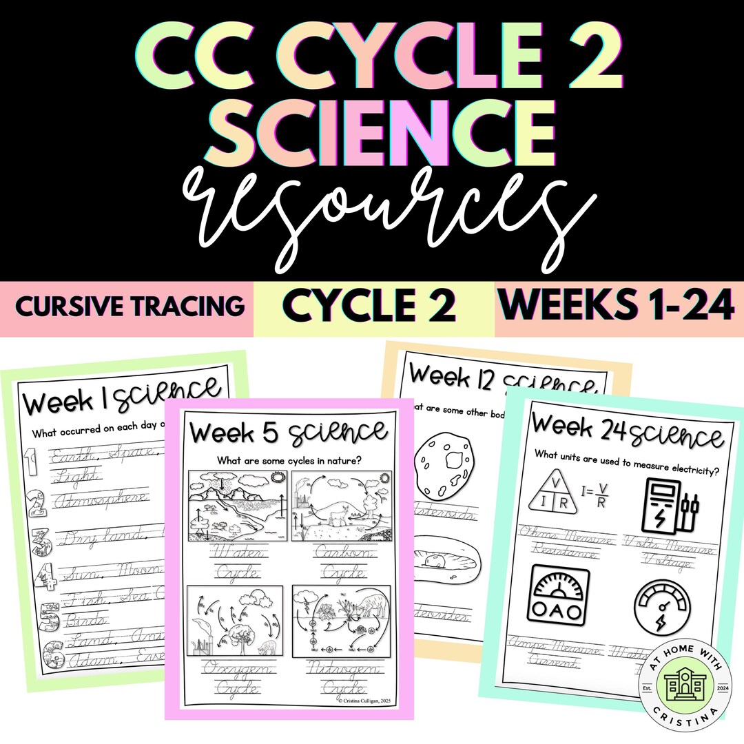 Cc-cycle 2 Science Cursive Traceable Coloring Page-weeks 1-24-classical Conversations - Etsy
