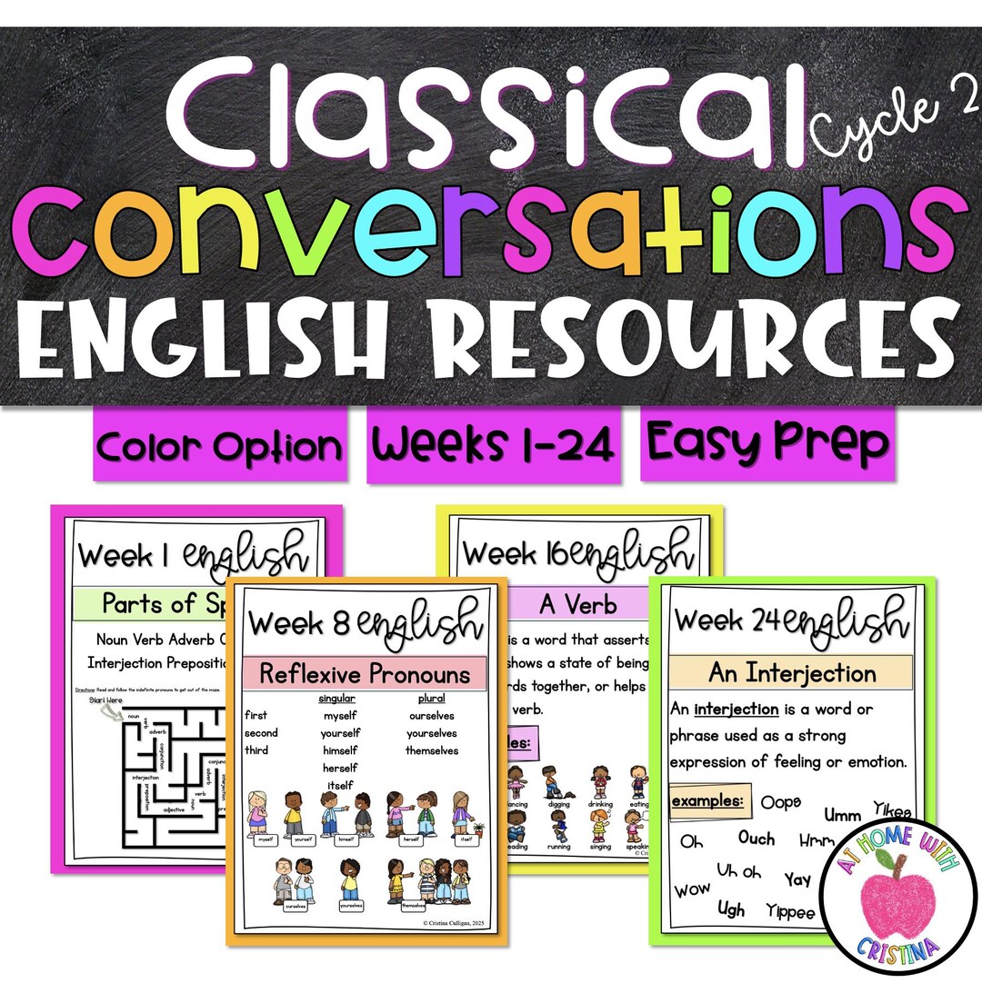 Classical Conversations Cycle 2 English | Colored Poster Pages | CC ...