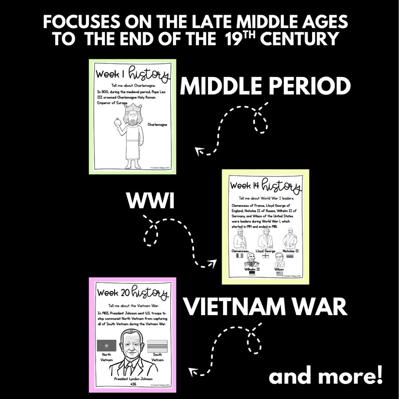 CC - Cycle 2 History Coloring Pages - Black & White - Poster ...