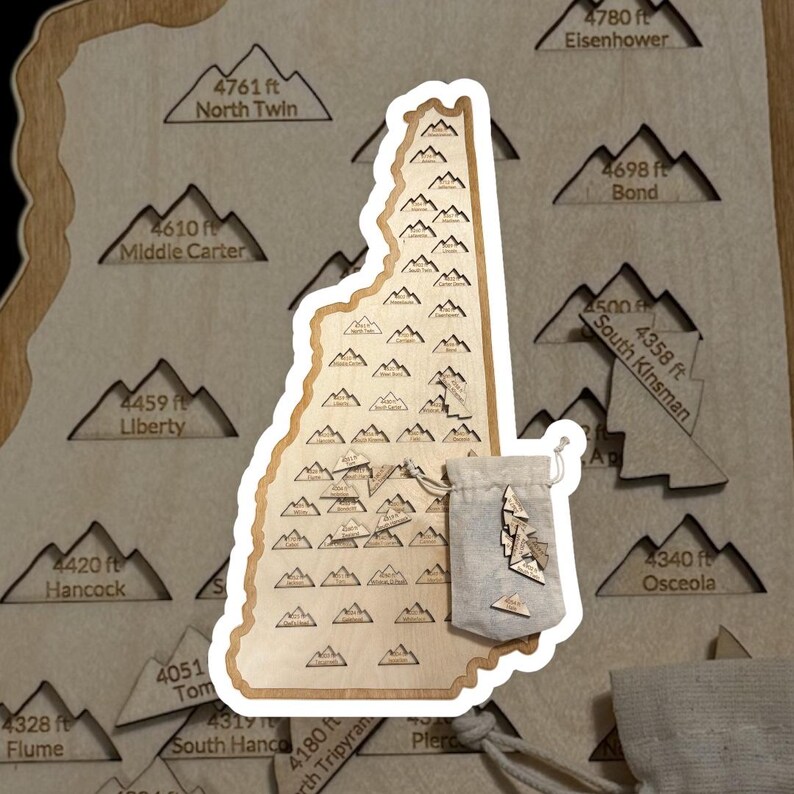 New Hampshire 48 Hiking Score Map - Etsy