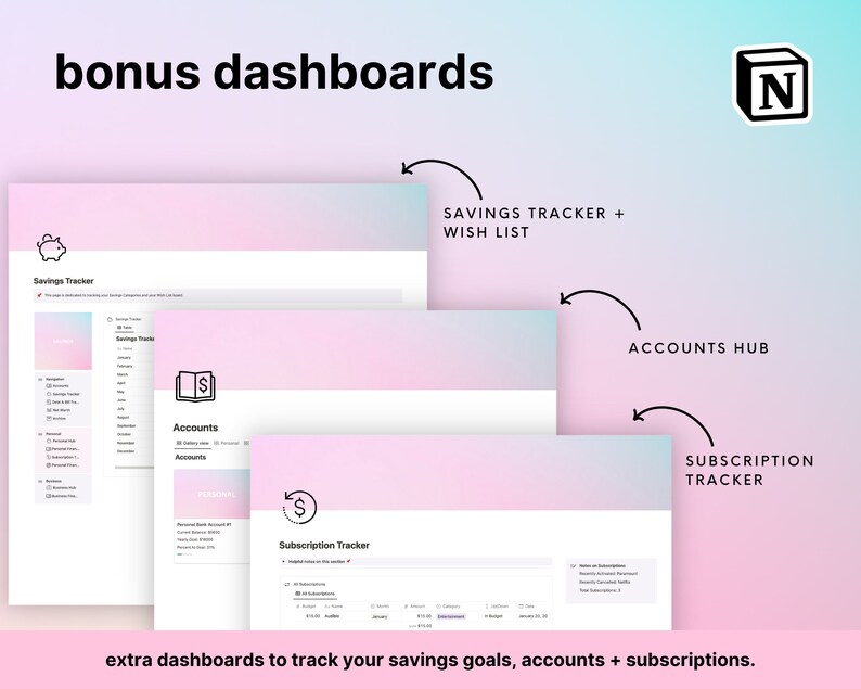 Notion Finance Tracker Budget Tracker Finance Dashboard Digital Budget ...