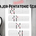 Major Pentatonic Scale. for Guitar. All 5 Positions. Printable Digital ...