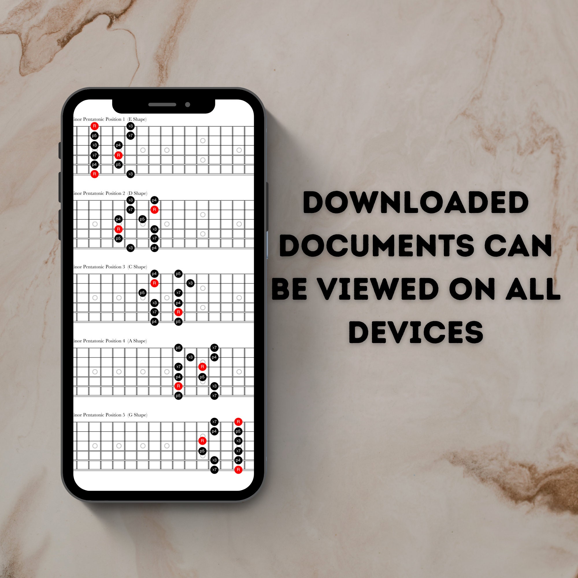 Major Pentatonic Scale. for Guitar. All 5 Positions. Printable Digital ...