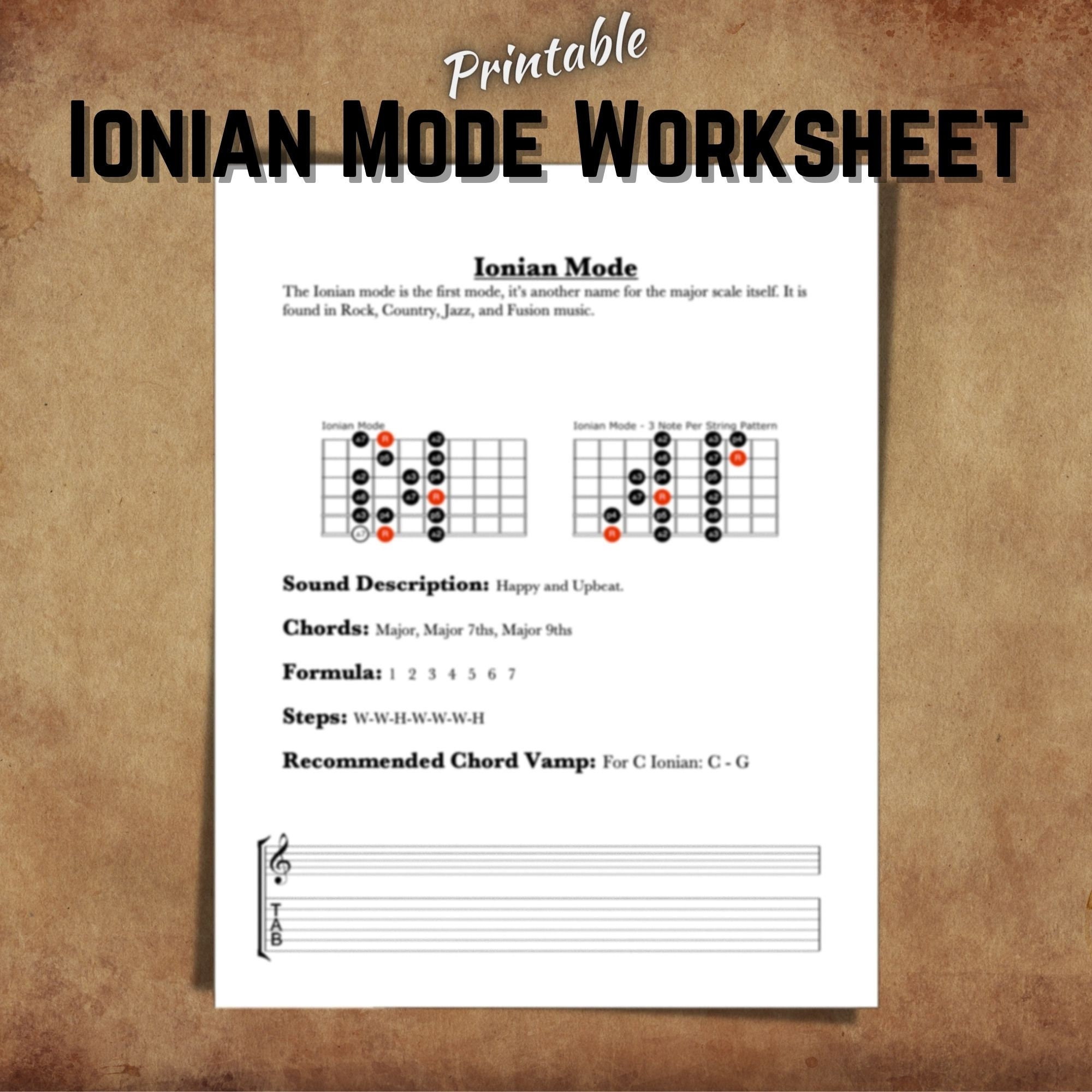Ionian Mode