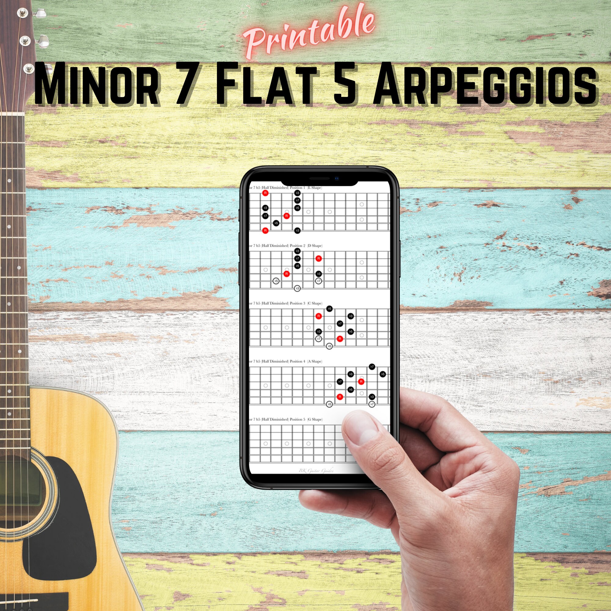 Minor 7 Flat 5 Arpeggios for Guitar. All 5 CAGED Forms. Root Notes ...