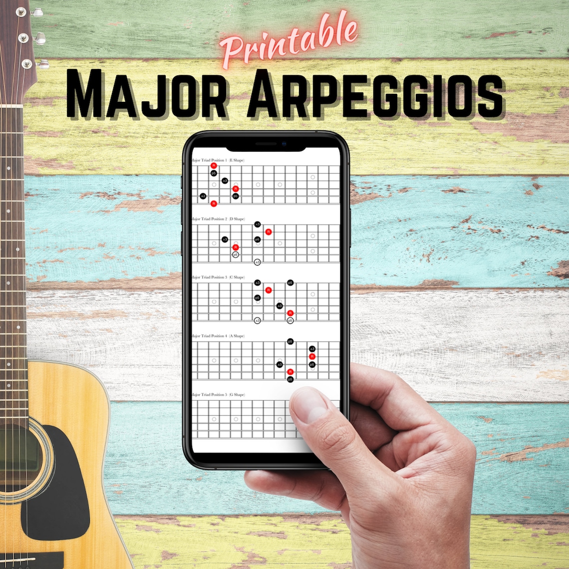 Major Arpeggios for Guitar. All 5 CAGED Forms. Root Notes Highlighted ...