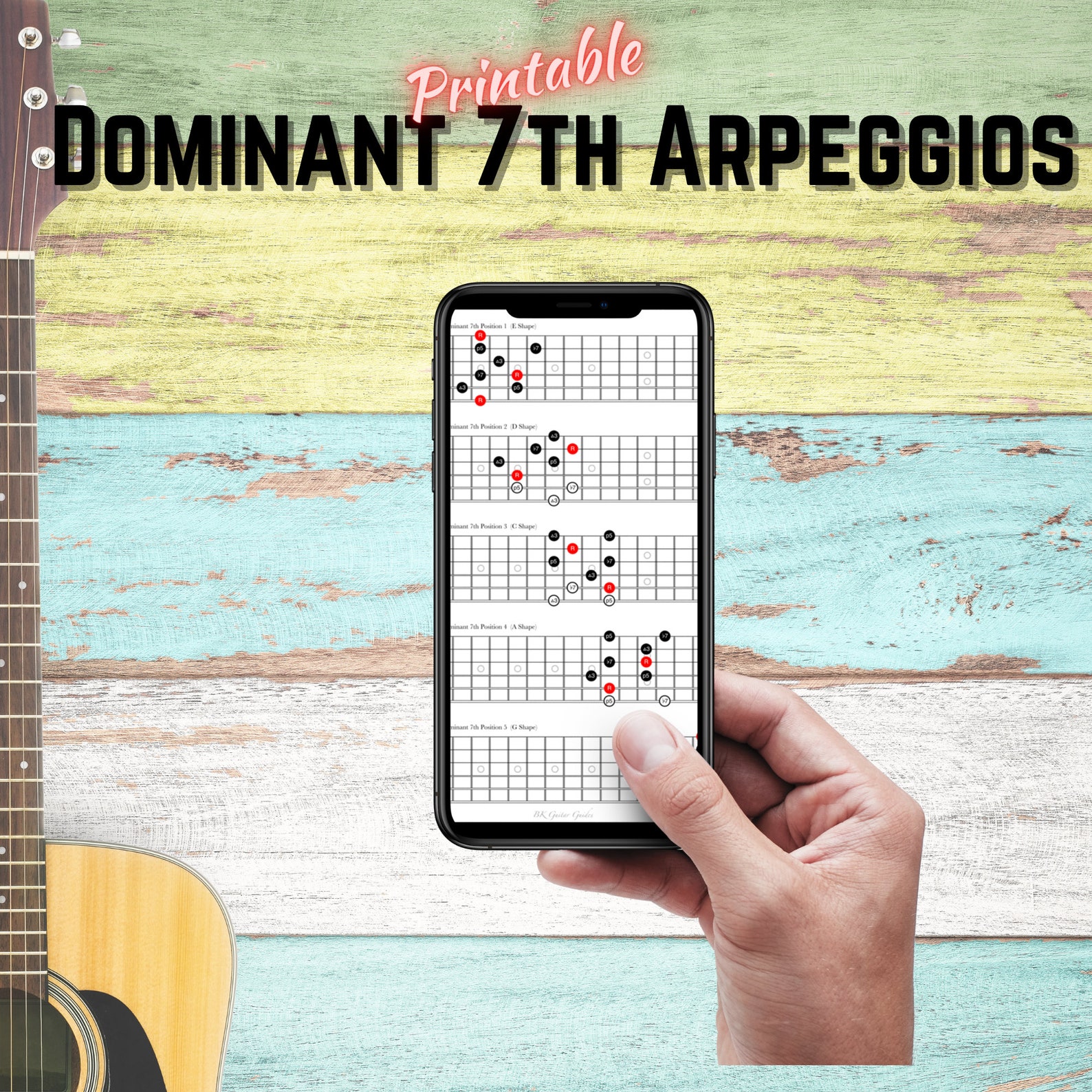 Dominant 7th Arpeggios for Guitar. All 5 CAGED Forms. Root Notes ...
