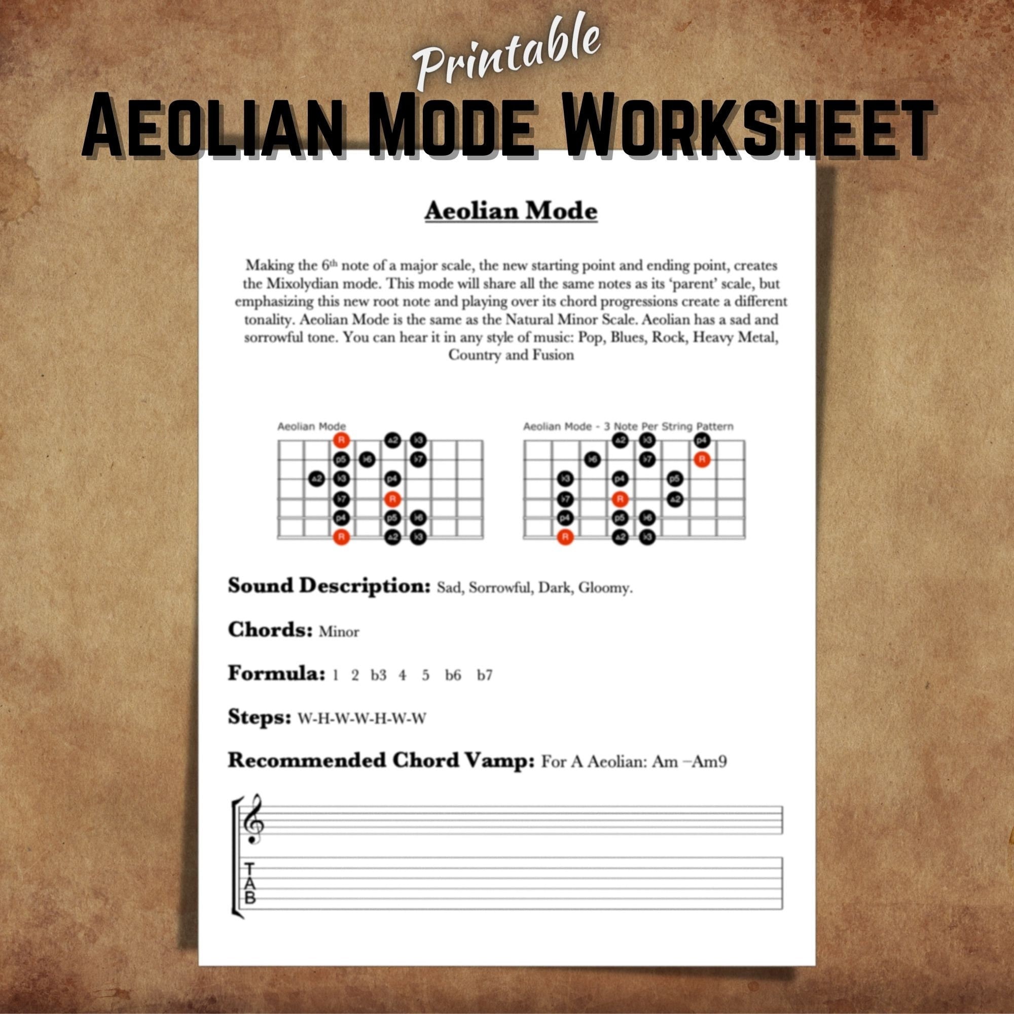 Aeolian Mode Guitar