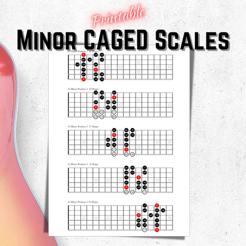 Minor Scale CAGED. for Guitar. All 5 Positions. Printable Digital ...