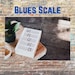 Blues Scale for Guitar. Highlighted Root and Blues Notes. All 5 ...