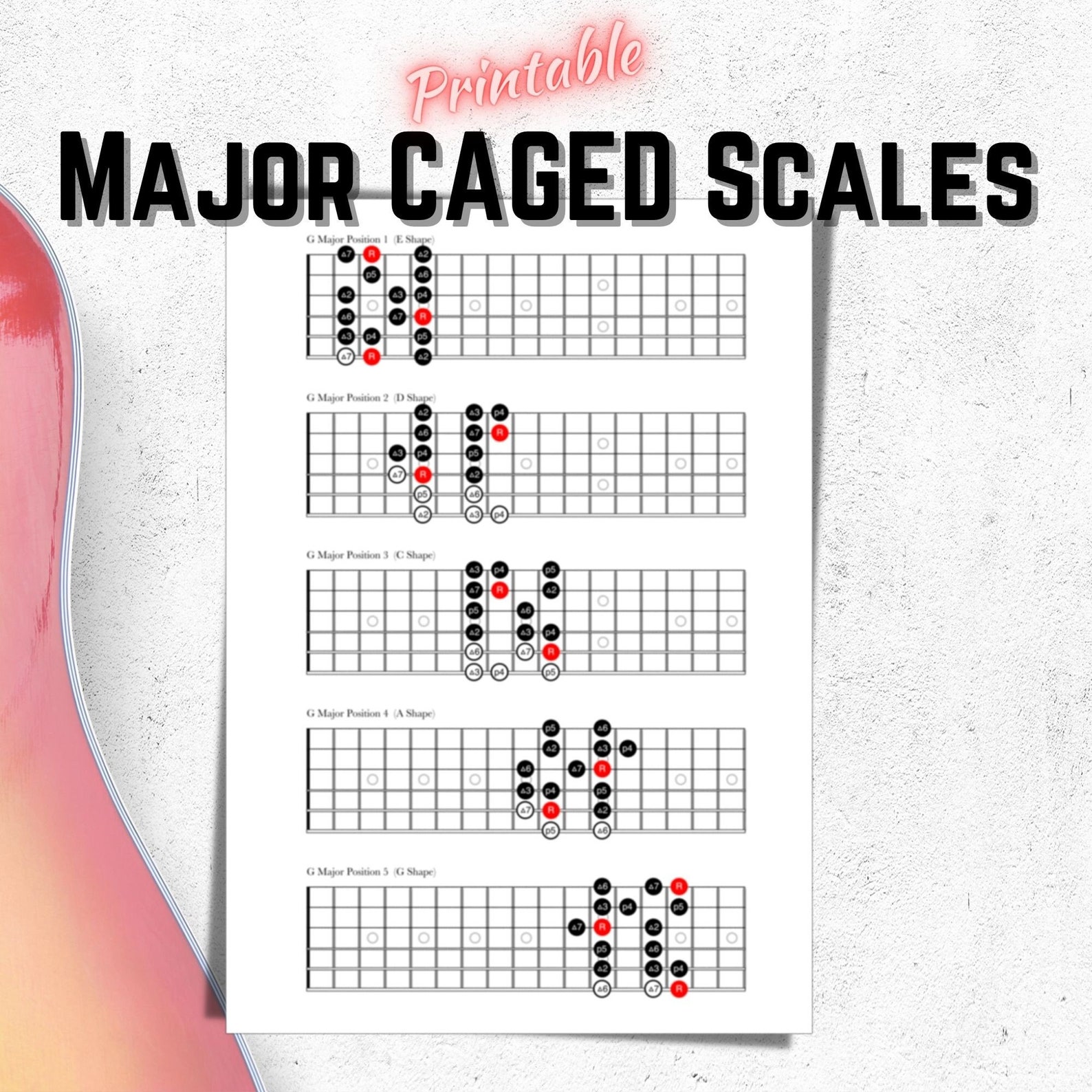 Major Scale CAGED. for Guitar. All 5 Positions. Printable Digital ...