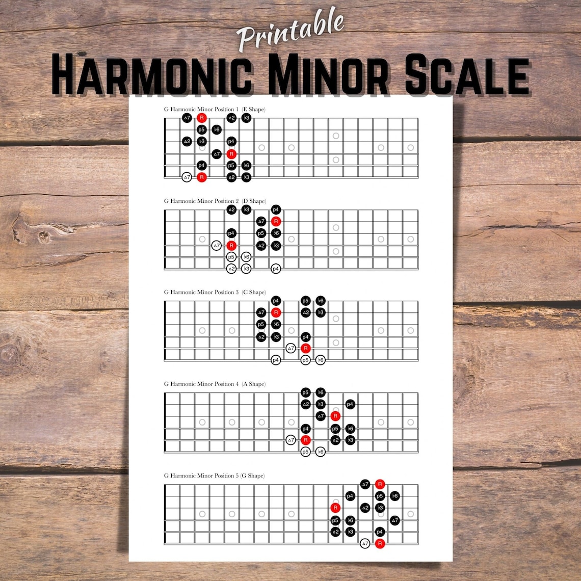 Harmonic Minor Scales for Guitar. All 5 Positions. Printable Digital ...