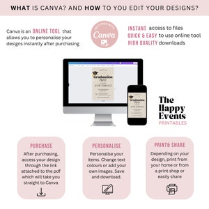 Editable Beige Graduation Party Invitation Class of 2024 Graduation ...