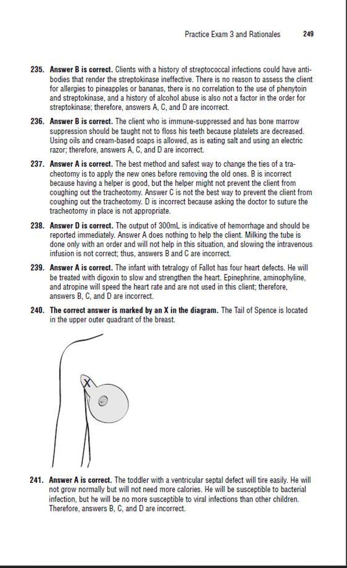 Examcram NCLEX-RN Practice Questions - Etsy