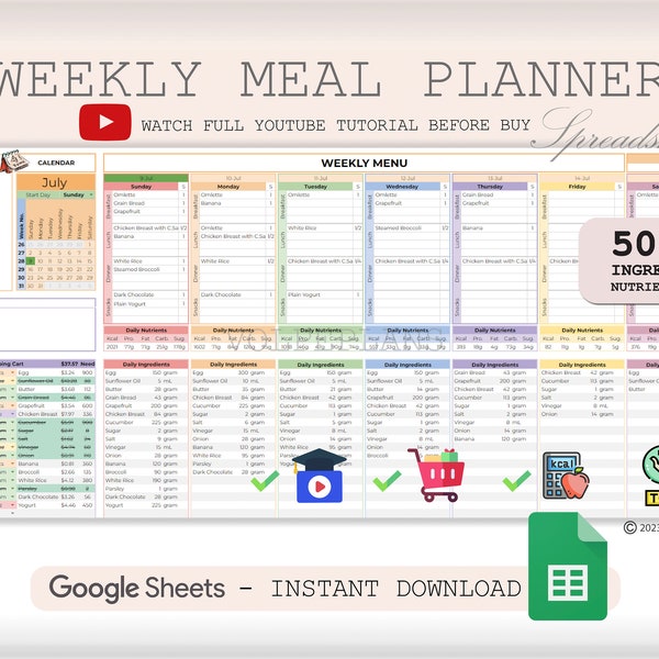 Diet Spreadsheet Template - Etsy