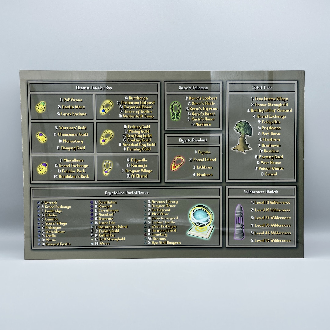 OSRS Player Owned House Teleports Sign, OSRS Poh Teleports Sign, OSRS ...