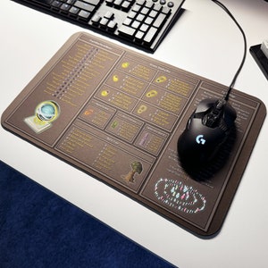 OSRS POH Teleports Mouse Pad, OSRS Player Owned House Teleports Gaming ...