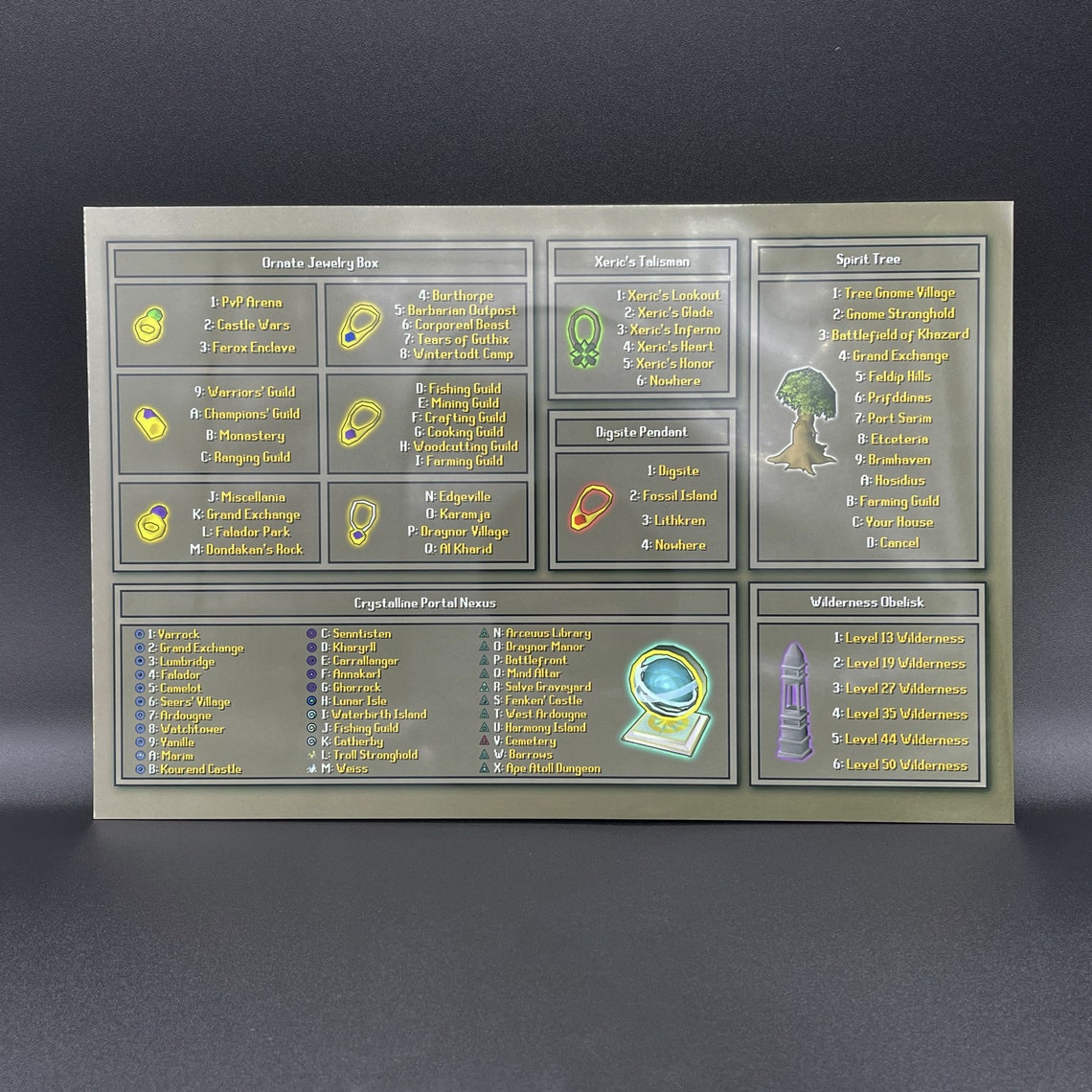 OSRS Player Owned House Teleports Sign OSRS Poh Teleports - Etsy UK