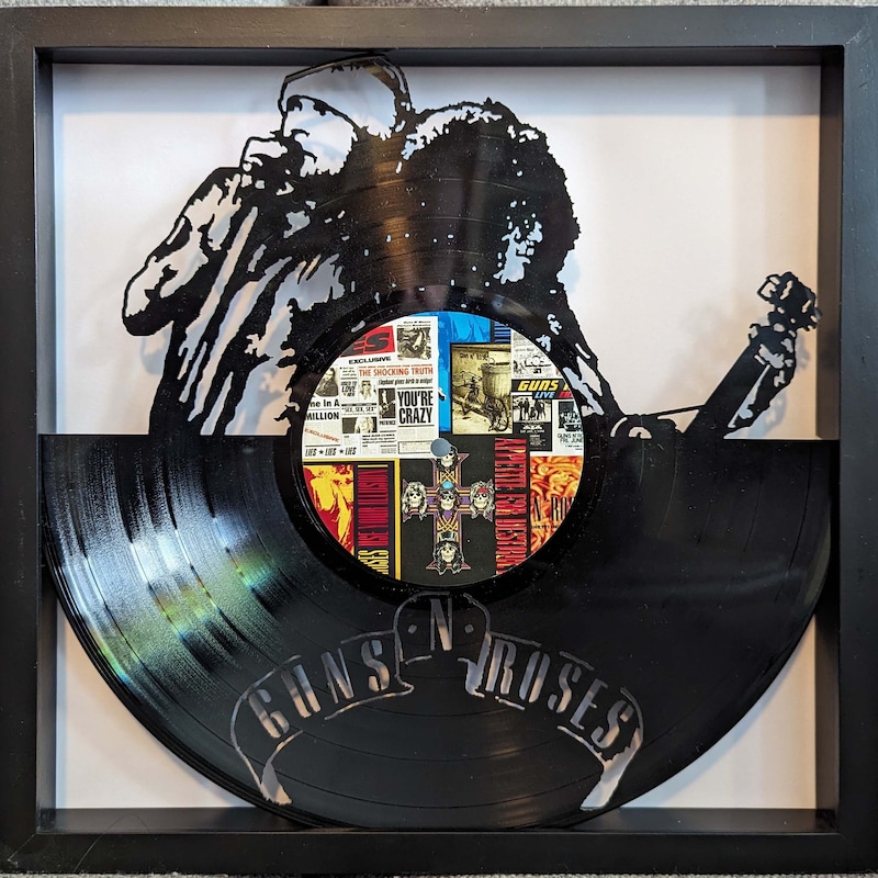Guns';n'roses Poster - Etsy